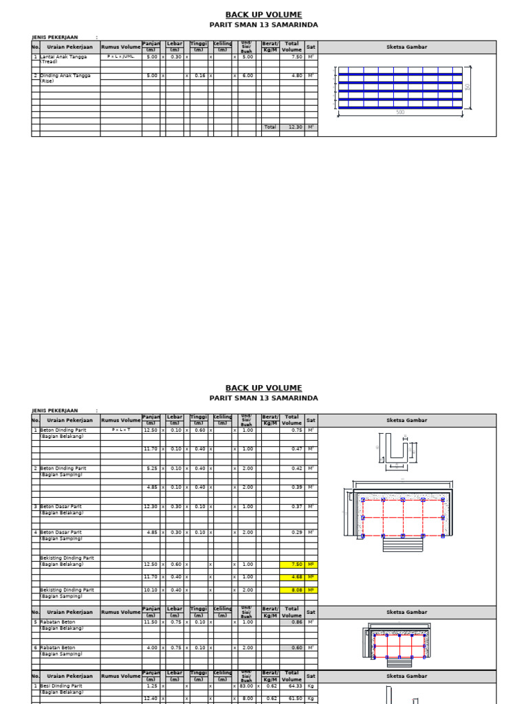 Back Up Vol. Parit dan Tangga | PDF