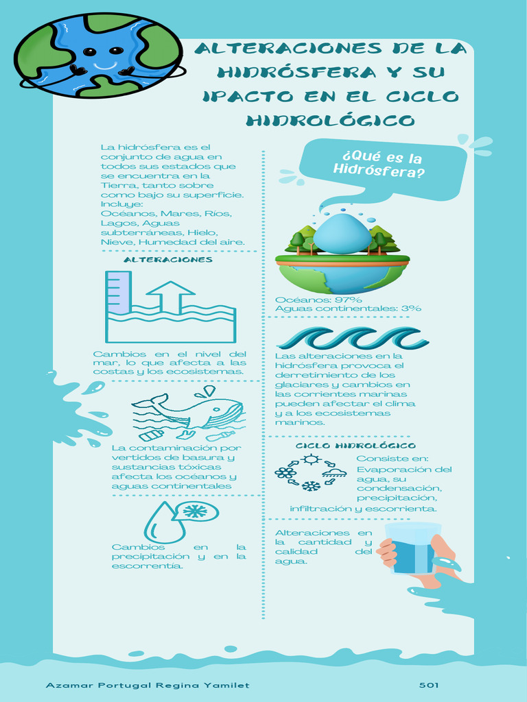 Alteraciones de La Hidrosfera - 20241108 - 212159 - 0000 | PDF