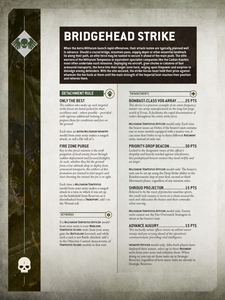 Eng Grotmas Detachment Astra Militarum Bridgehead Strike 2024 ...