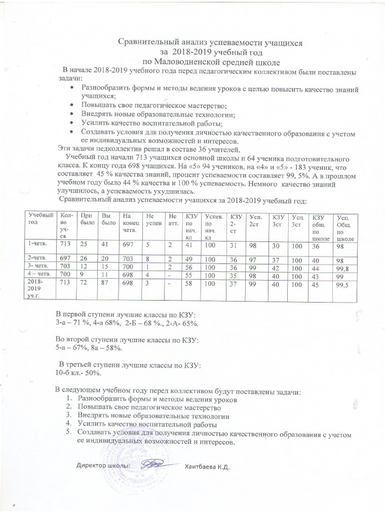 Analiz Kzu | PDF