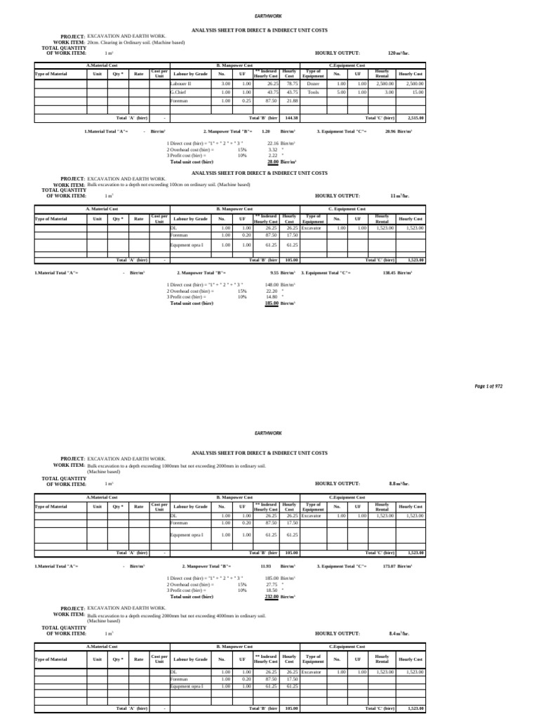 4b+g+21 Boq With Breakdown - @chkinet | PDF | Cost