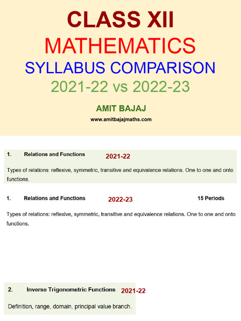 CLASS XII MATHEMATICS SYLLABUS COMPARISON 2021-22 Vs 2022-23 | PDF