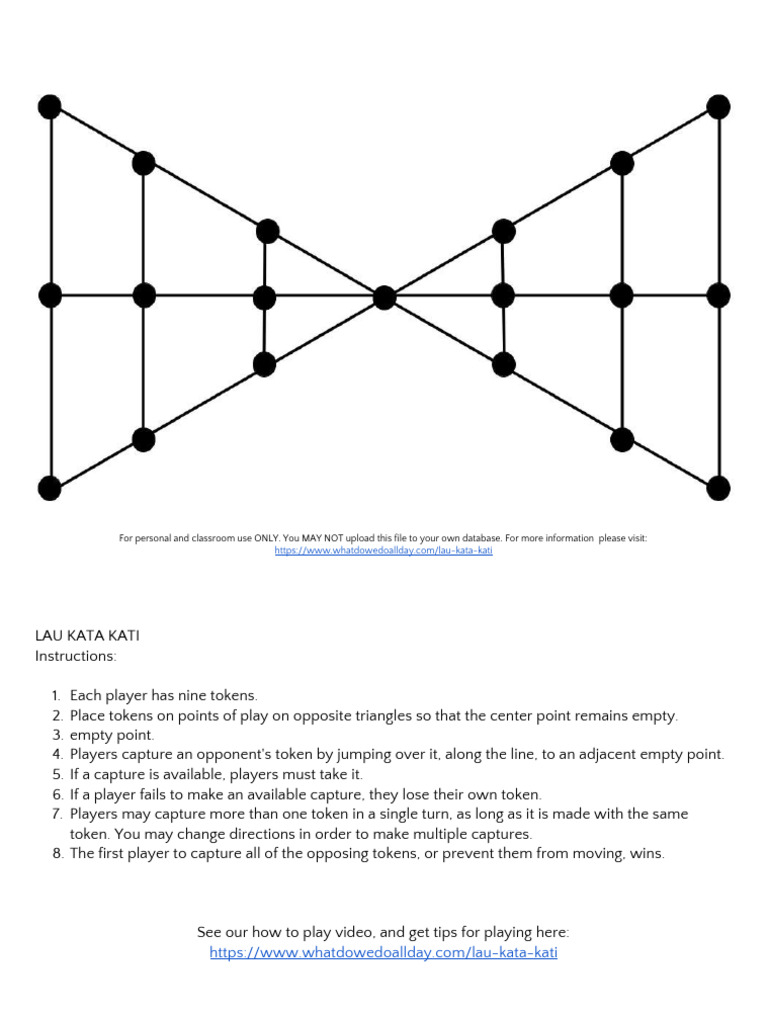 Lau Kata Kati Game Instructions | PDF