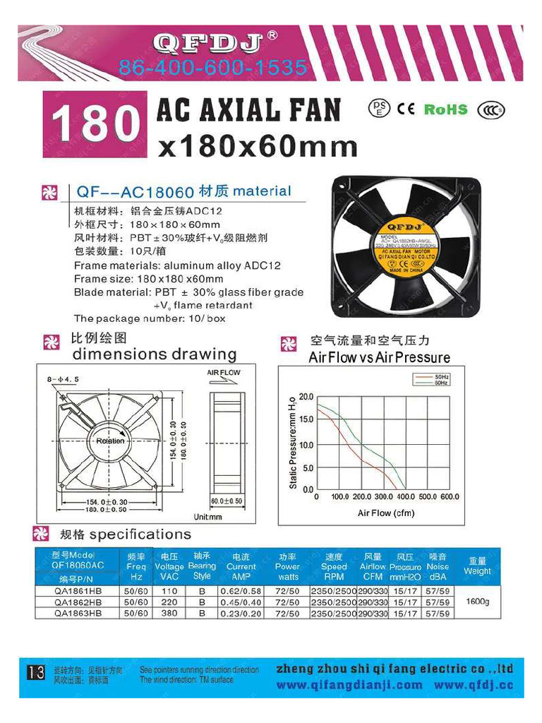 QF 18060 Datasheet | PDF
