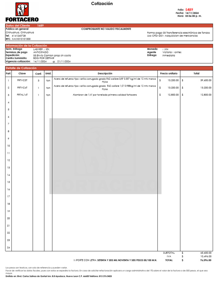 Cotización Fort - 5489 | PDF