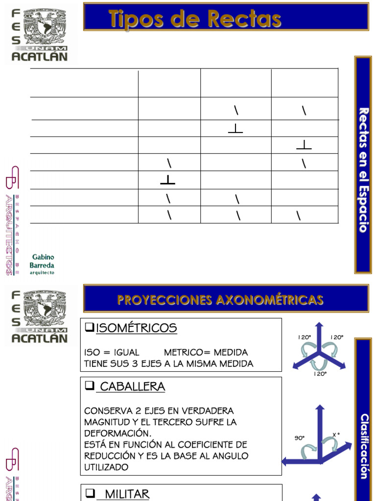 Tipos de Rectas | PDF | Gráficos de computadora | Infografia