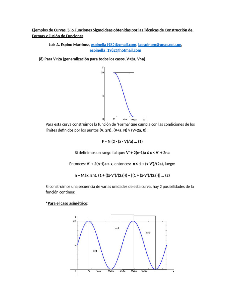Ejemplos de Curvas 'S' o Funciones Sigmoideas Obtenidas Por La Técnica de Construcción de Formas ...