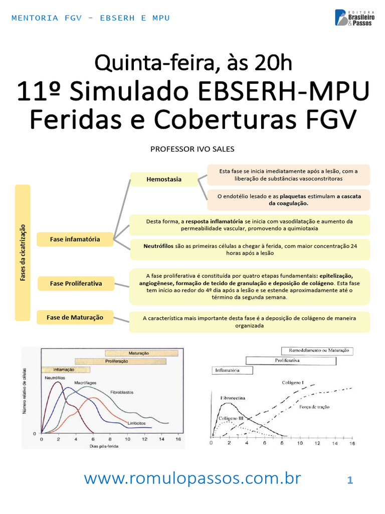 11º Simulado EBSERH-MPU (Feridas 67 Questões FGV) | PDF | Especialidades médicas