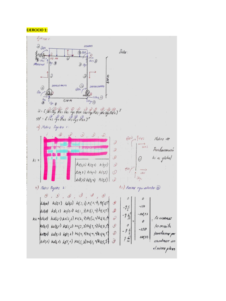 Examen Final. AEL. Pierre Philco | PDF