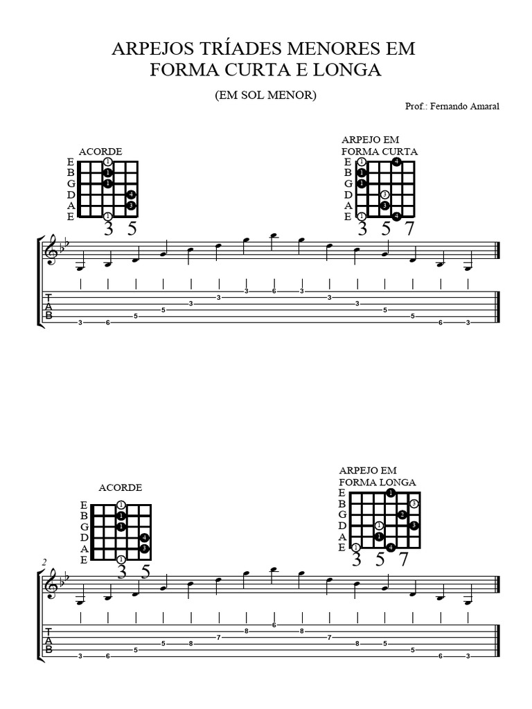 Arpejos de Triades Menores para Guitarra | PDF | Acorde (música) | Harmonia