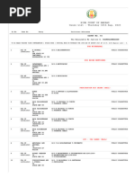 Madurai Bench Cause List - July 18, 2025 | PDF | Tamil Nadu