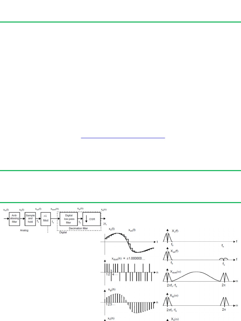 SJSU_EE288_lecture24_Oversampled_ADC2 | PDF | Analog To Digital Converter | Electrical Components