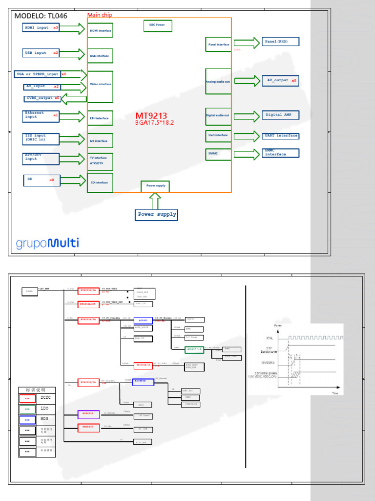 ESQUEMA - MULTI TL046M | PDF | Digital Technology | Computer Hardware