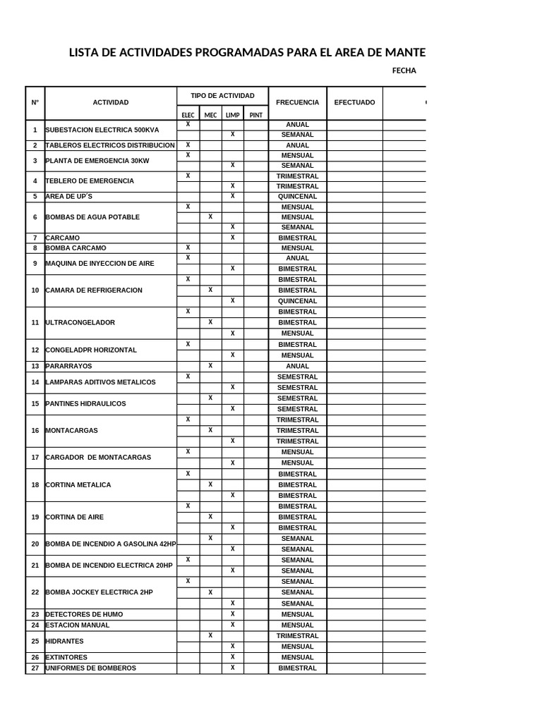 Lista de Actividades Programadas para El Area de Mantto 2023 | PDF | Ingeniería mecánica ...