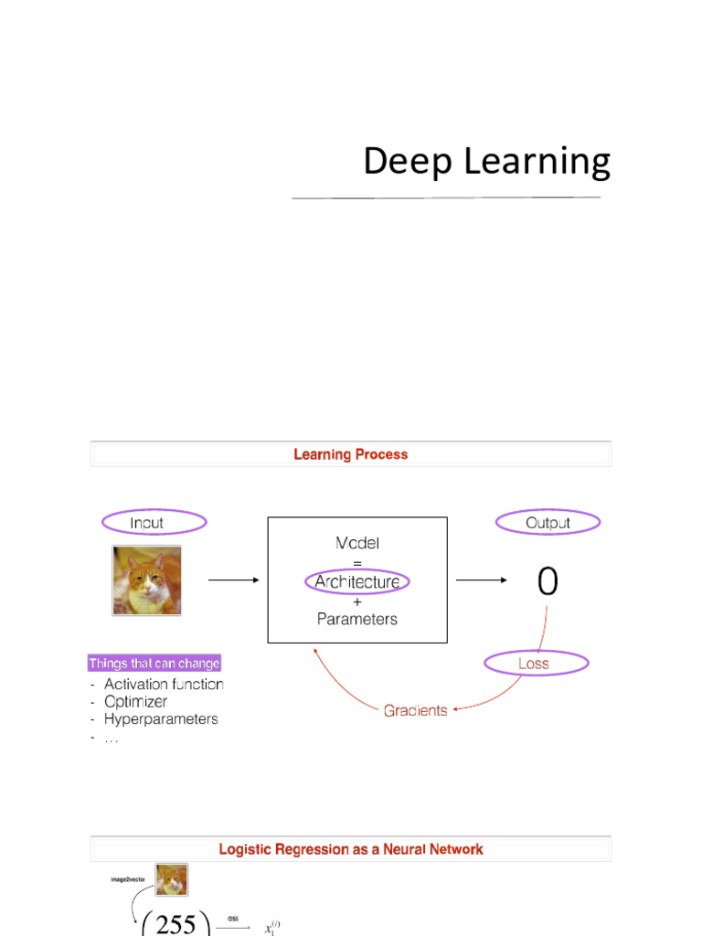 Neural Network Training | PDF | Machine Learning | Artificial Intelligence