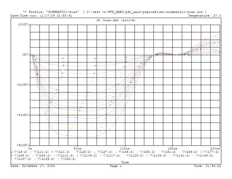 Schematic1 Bias Simulation Results | PDF