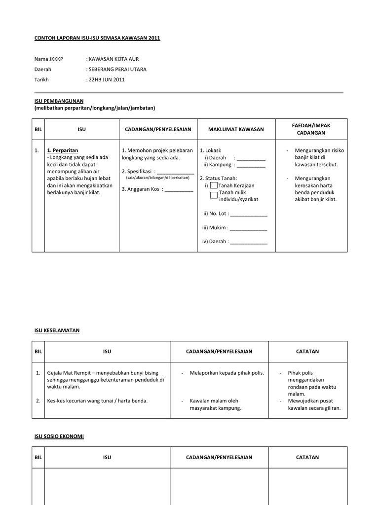Contoh Laporan Isu | PDF