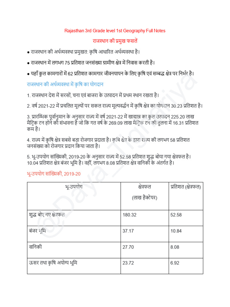 Rajasthan 3rd Grade Level 1st Geography Full Notes Google Docs | PDF