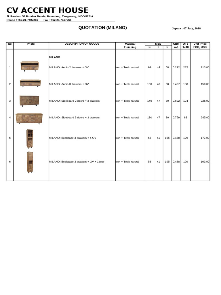 Milano Furniture Quotation | PDF