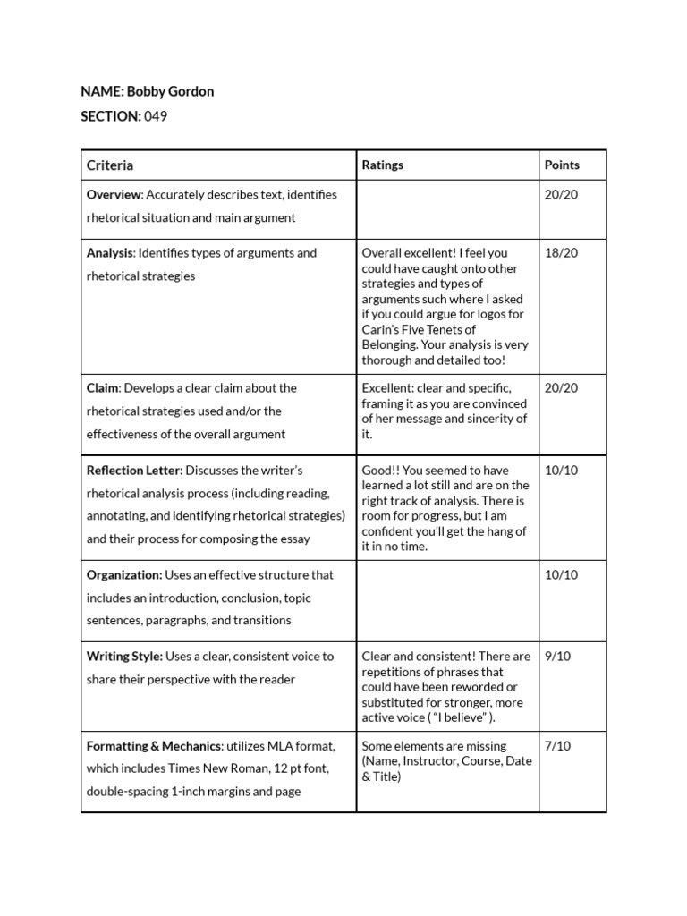 P2 Grading Rubric_ Bobby Gordon | PDF | Human Communication | Writing