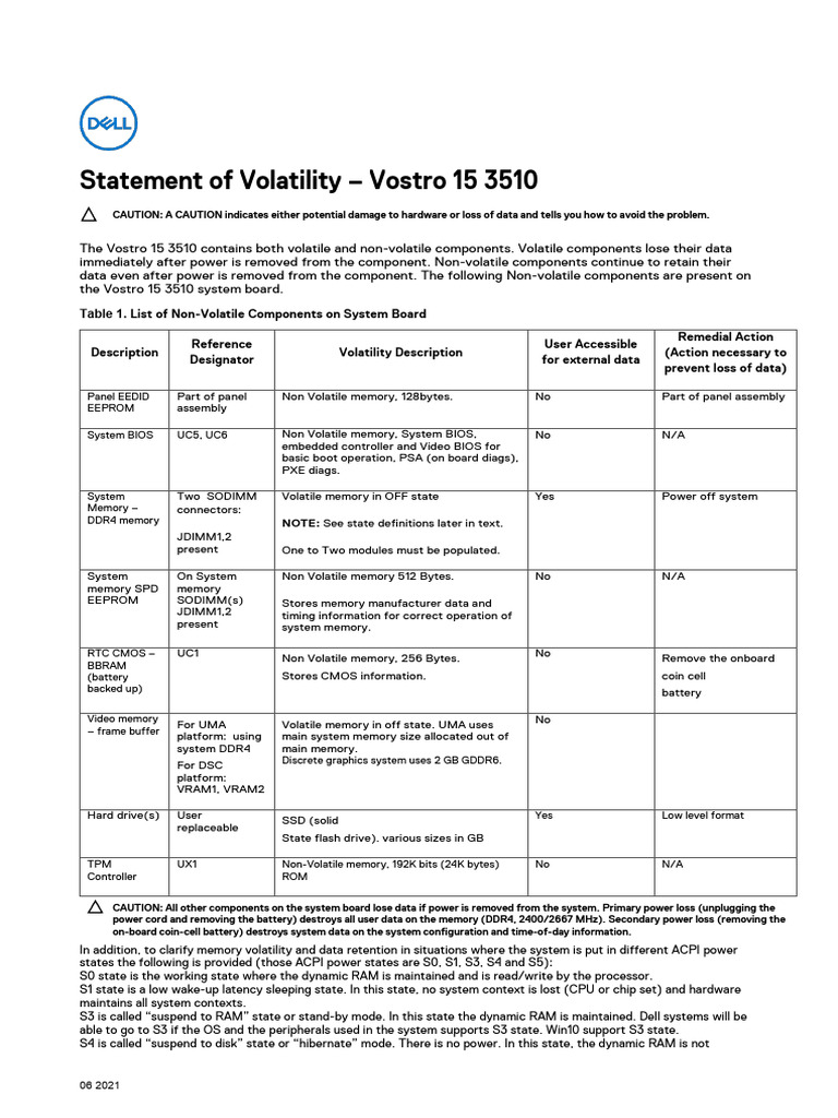 All-Products Esuprt Laptop Esuprt Laptop Vostro Vostro-15-3510-Laptop ...