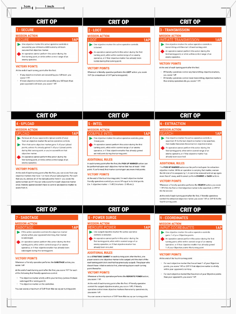 kt24 Cards Crit Op | PDF