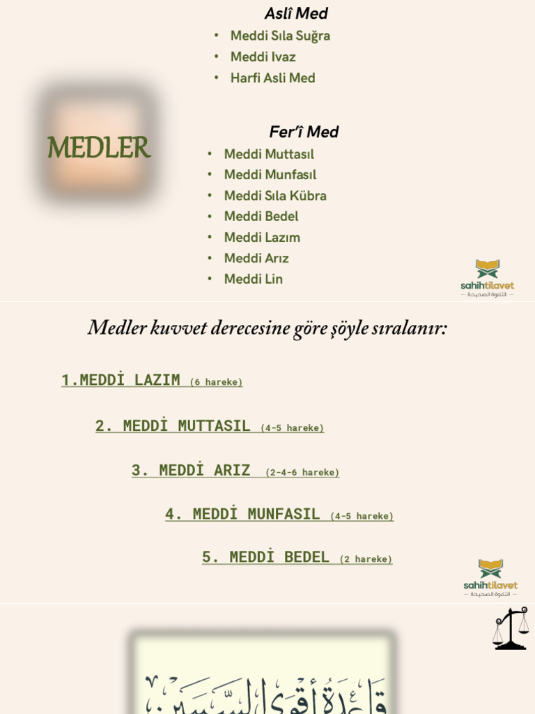 Tecvid 2 Medlerin Kuvvet Dereceleri PDF | PDF