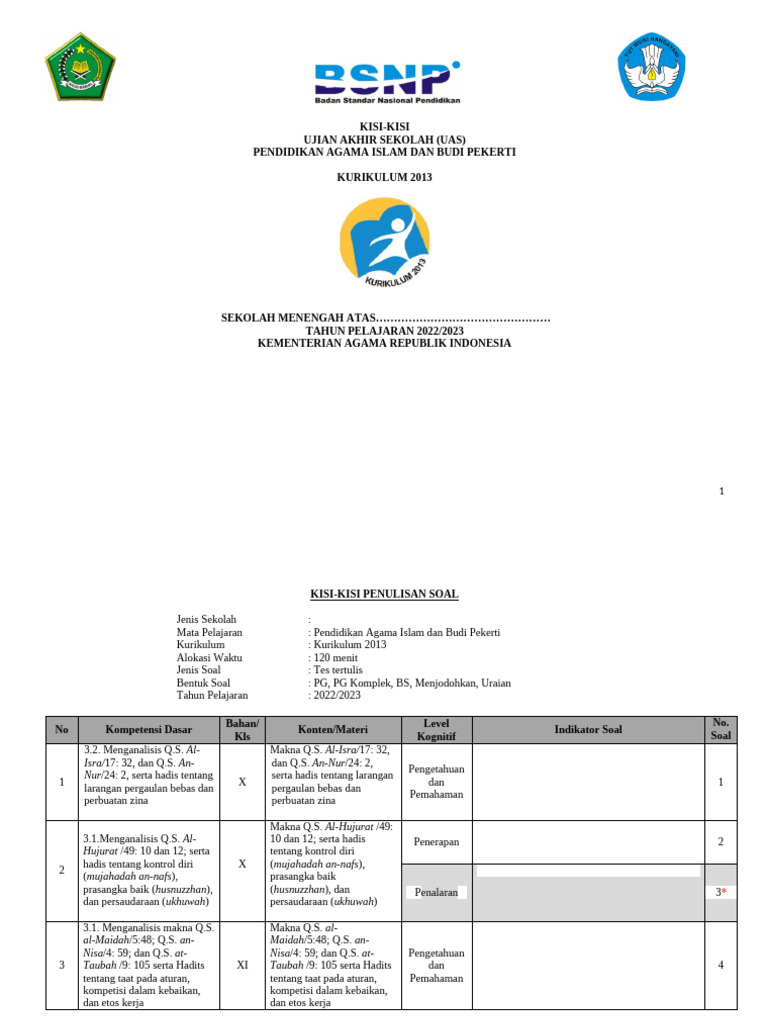Kisi-Kisi Soal USP-BKS 2023 | PDF