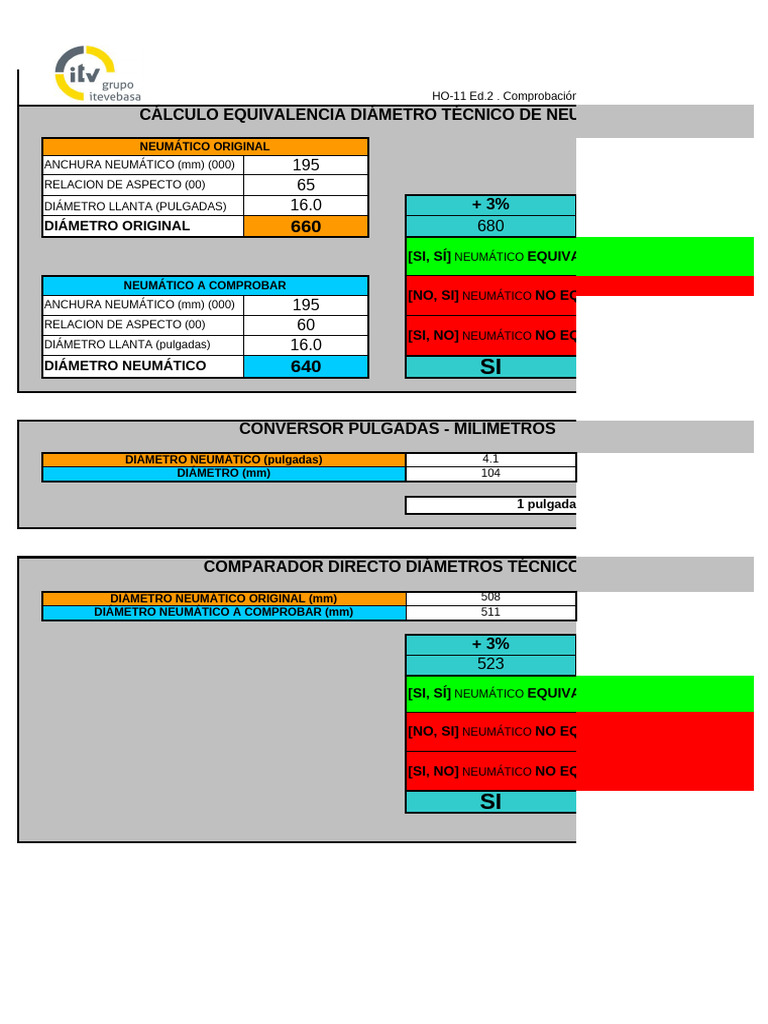 HO-11 Comprobación Equivalencia Neumático Rev. 2 | PDF | Rueda | Longitud