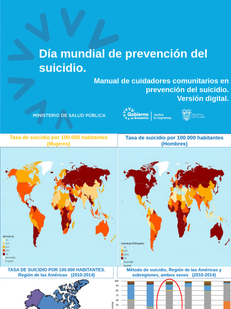 PPT Manual Suicidio (2) | PDF | Suicidio | Programas sociales