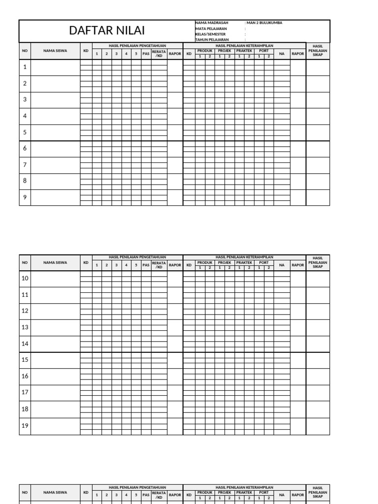 Contoh Format Daftar Nilai | PDF