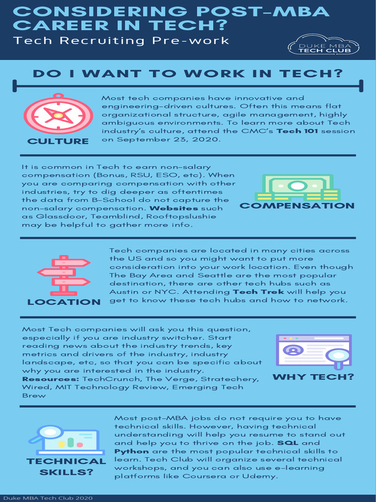 Considering_Post-MBA_Career_in_Tech | PDF | Strategic Management | Business