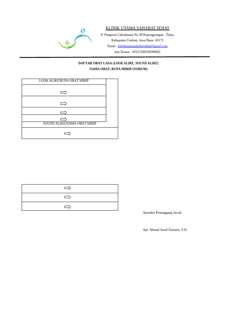 2.2.2 Daftar Obat Lasa Klinik KSS | PDF