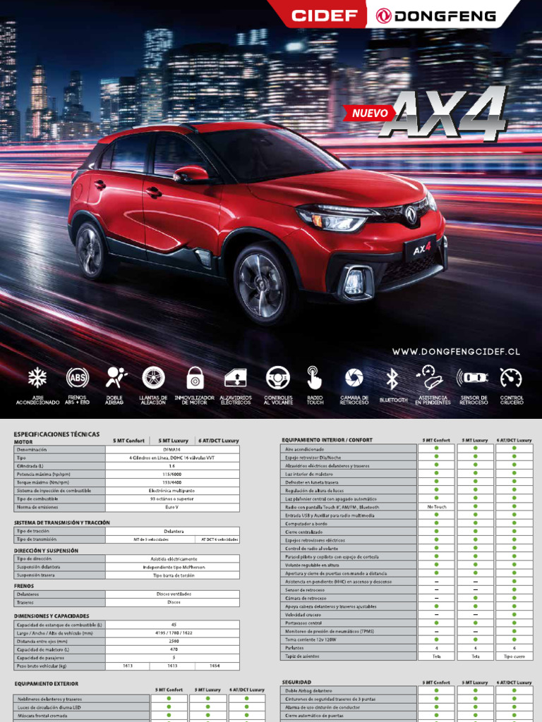 Ficha Tecnica DFM Ax4 | PDF