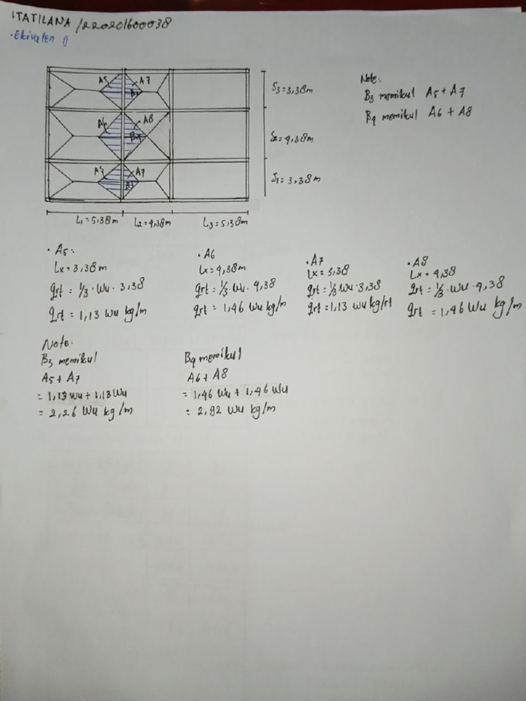 Bagian 2 Yayat | PDF