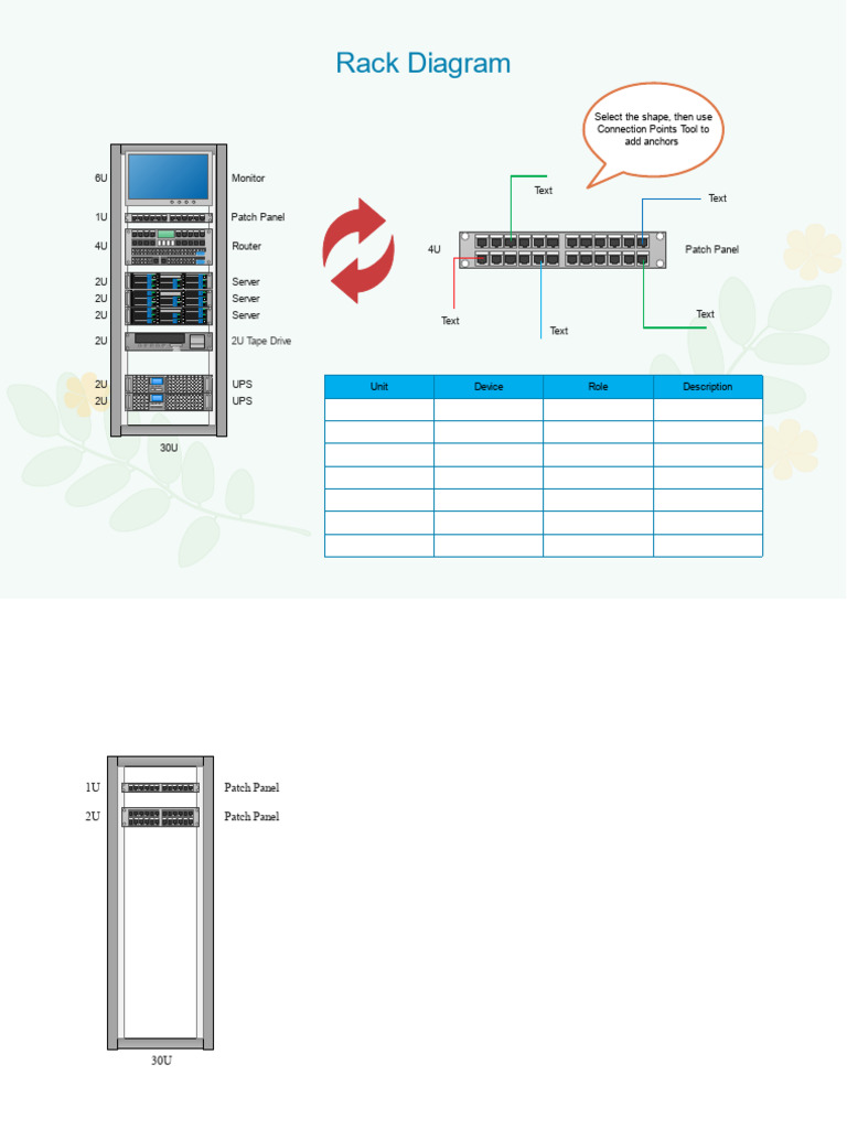 Rack Diagram for Patch Panel Setup | PDF