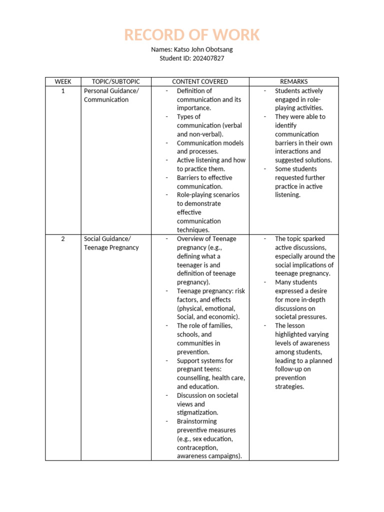 LESSON PLAN | PDF | Communication | Adolescence