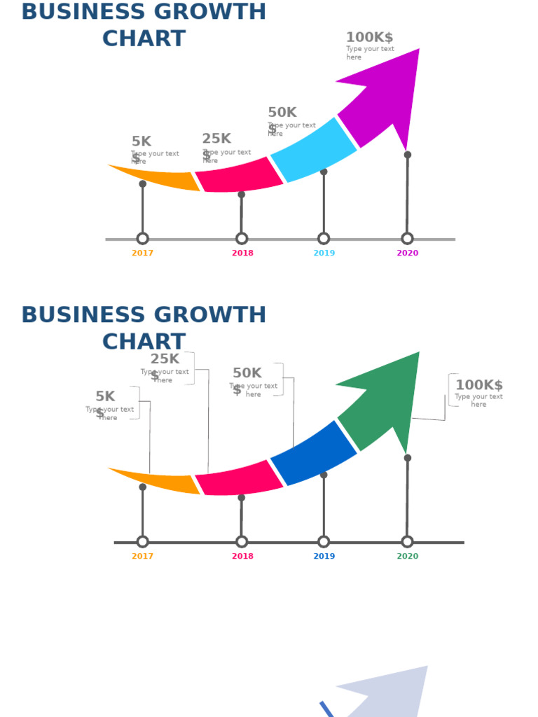 Business Growth Trends 2017-2020 | PDF