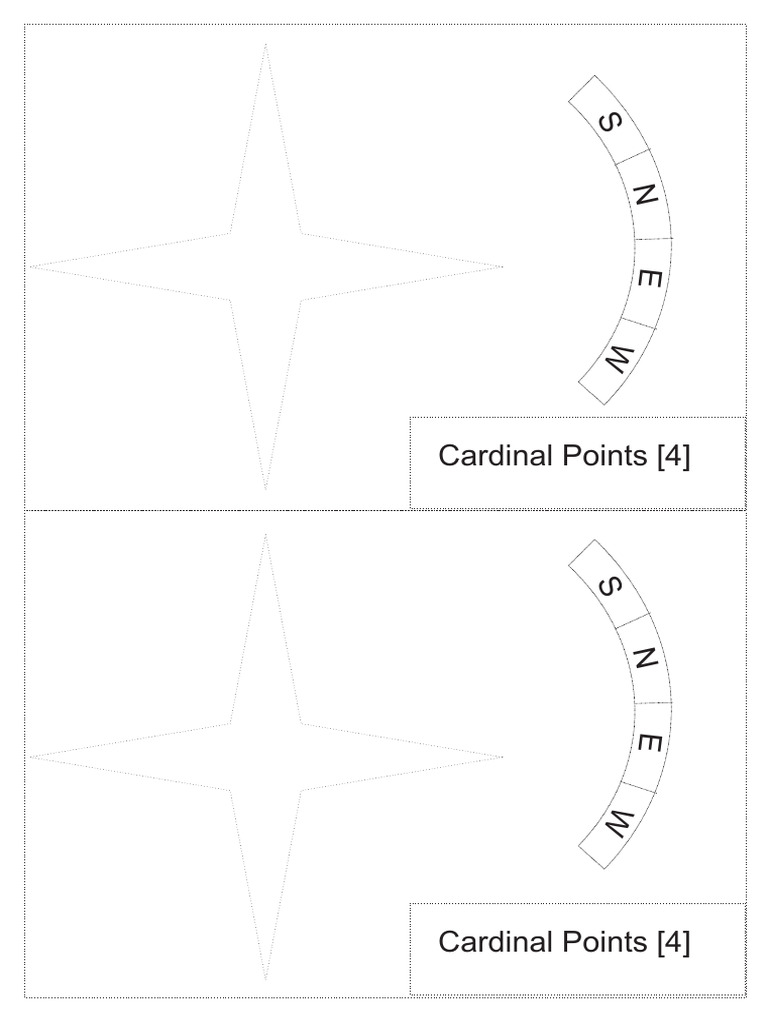 Compass Rose and Cardinal Points | PDF