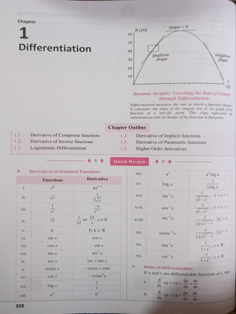 Differentiation | PDF