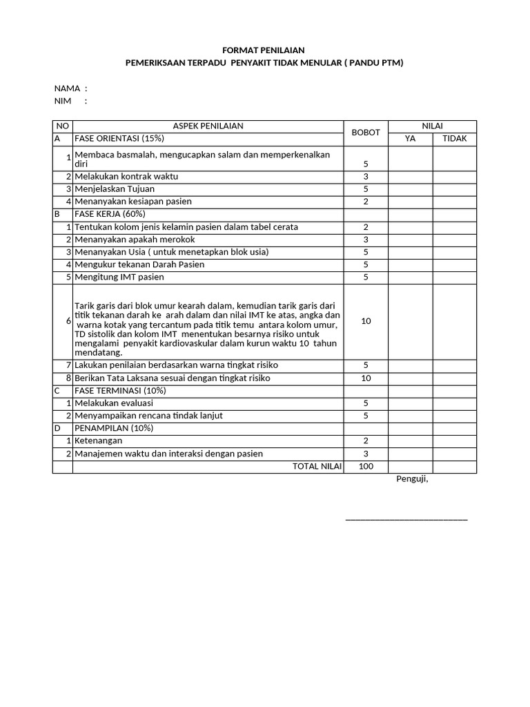 TOOLS PANDU PTM | PDF