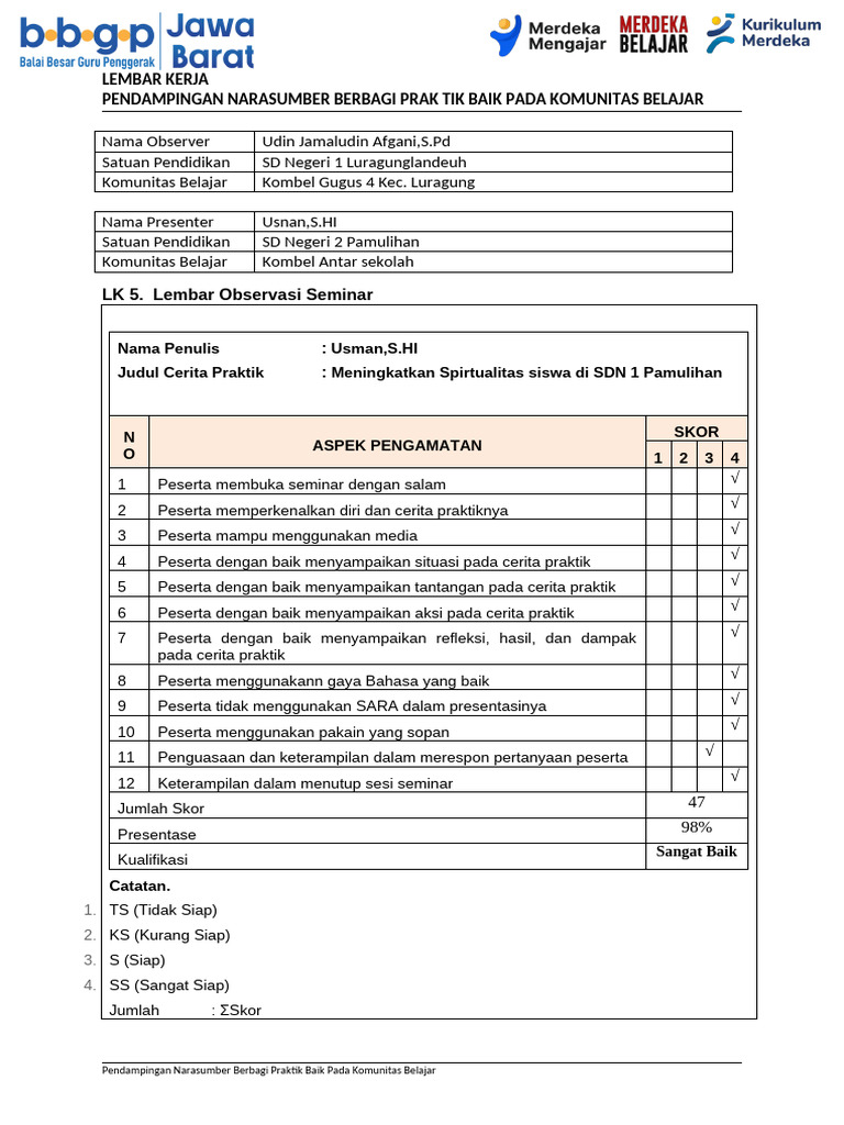 LK 5_02A_Udin jamaludin A | PDF