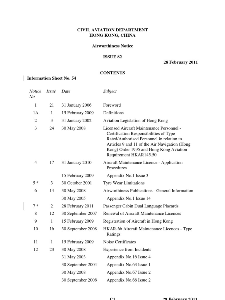 An Amendment Issue 82 | PDF | Aircraft | Flight