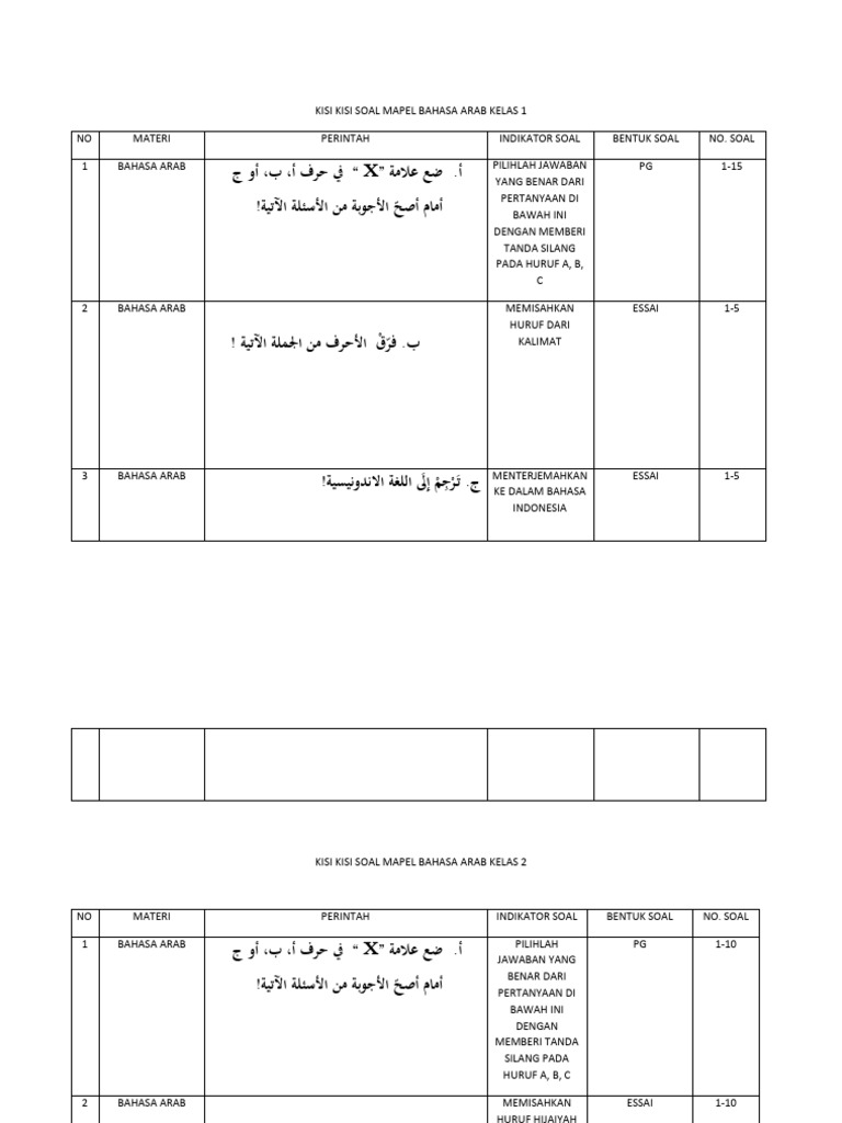 KISI KISI SOAL MAPEL BAHASA ARAB | PDF
