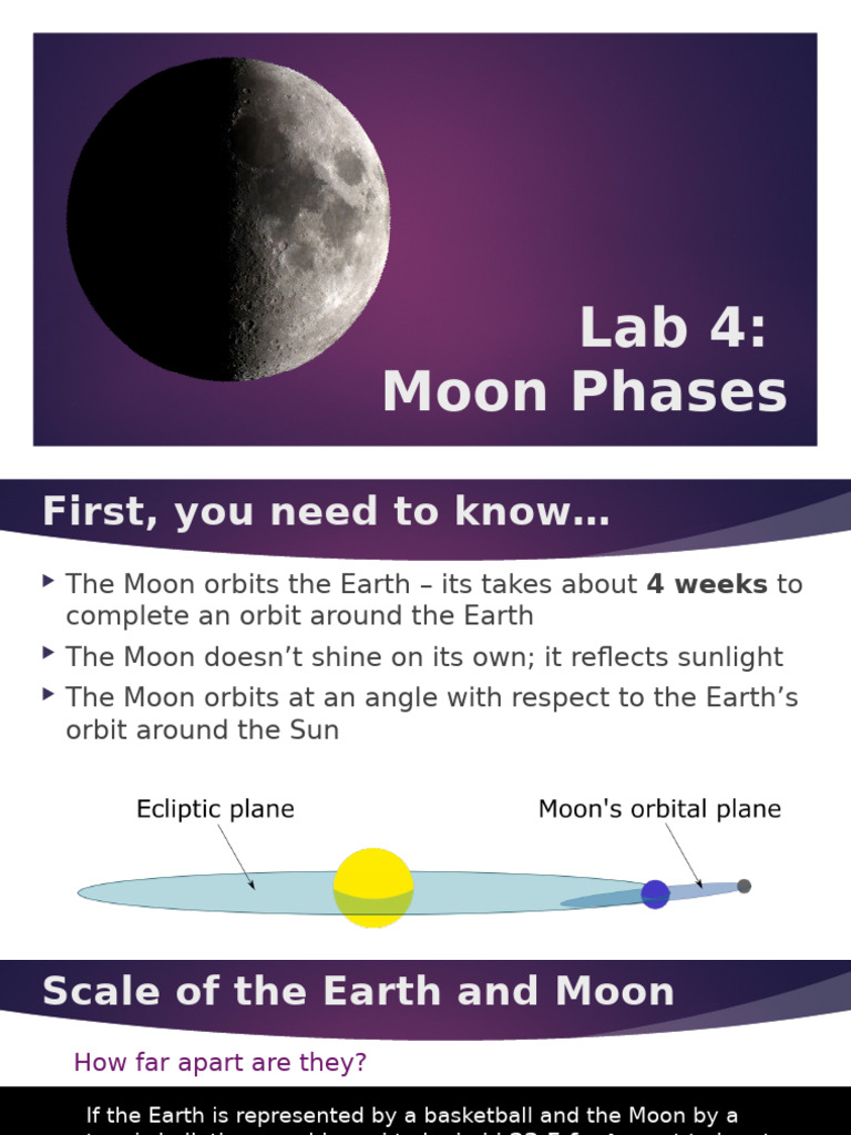 Lab04-Moon Phases - 21F | PDF