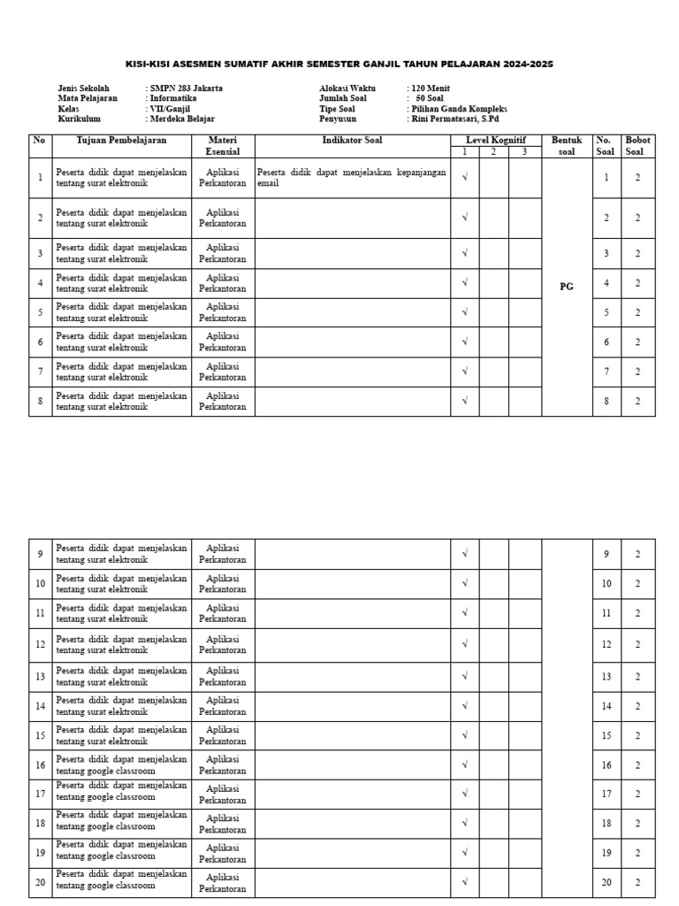 KISI ASAS GANJIL 2024-2025_INFORMATIKA_KELAS 7 | PDF
