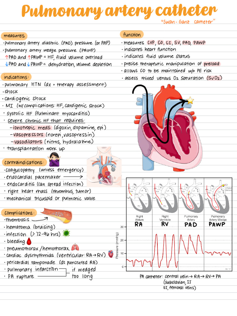 Pulmonary Artery Catheter (Swan Ganz) | PDF