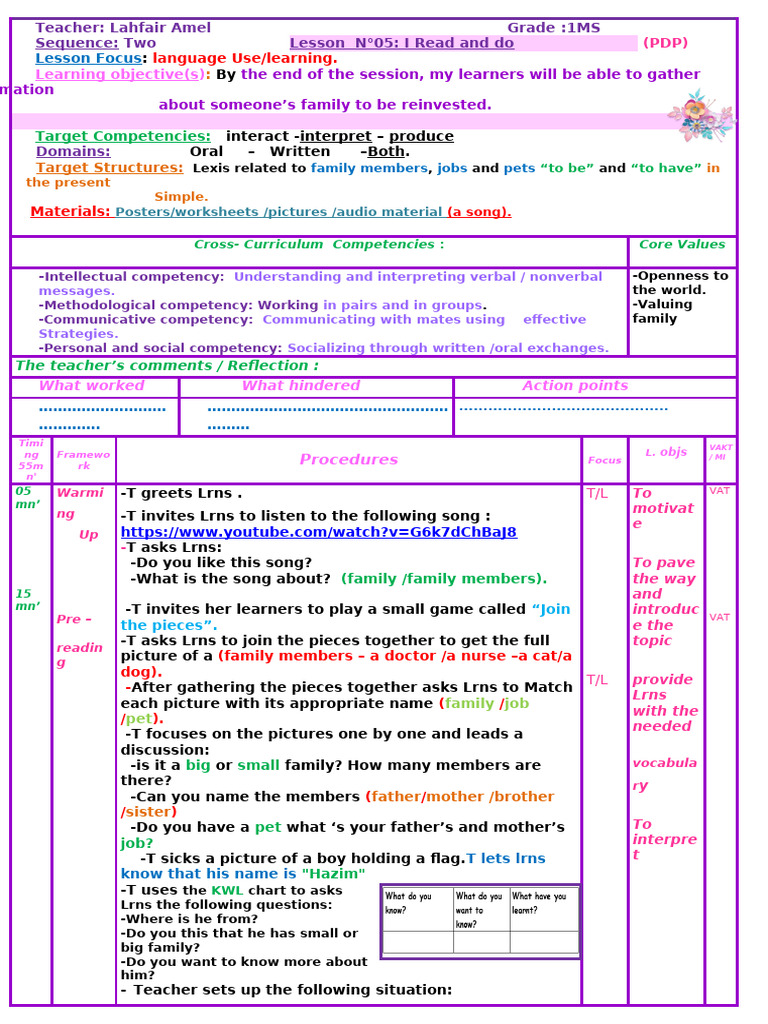 Lesson Plan 1MS | PDF | Cognition | Learning