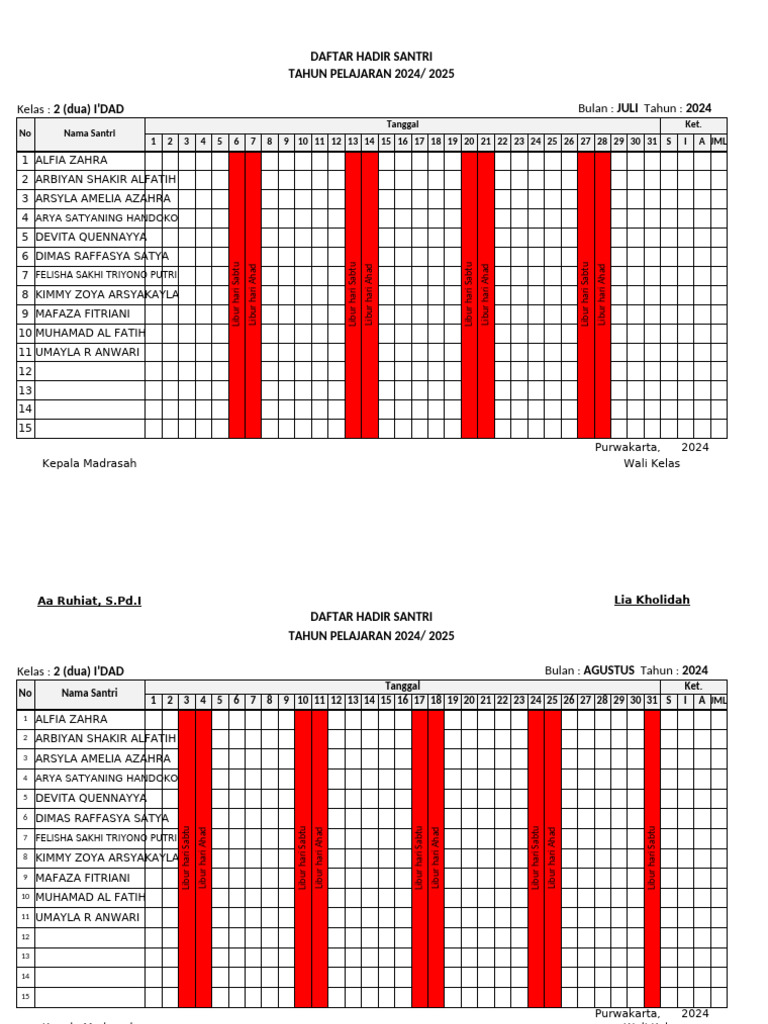 Absen Santri Al-Faqih TP 2024-2025 | PDF