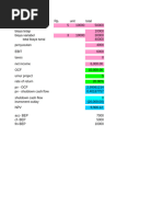 Dry Dock Report Template | PDF | Ships | Shipping
